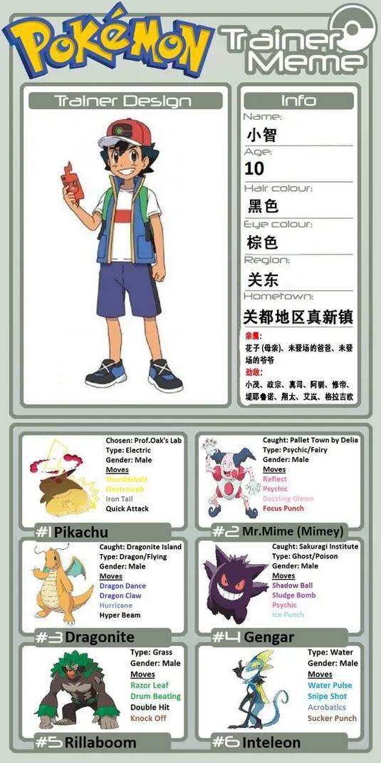 《精灵宝可梦》小智所有的精灵图标
