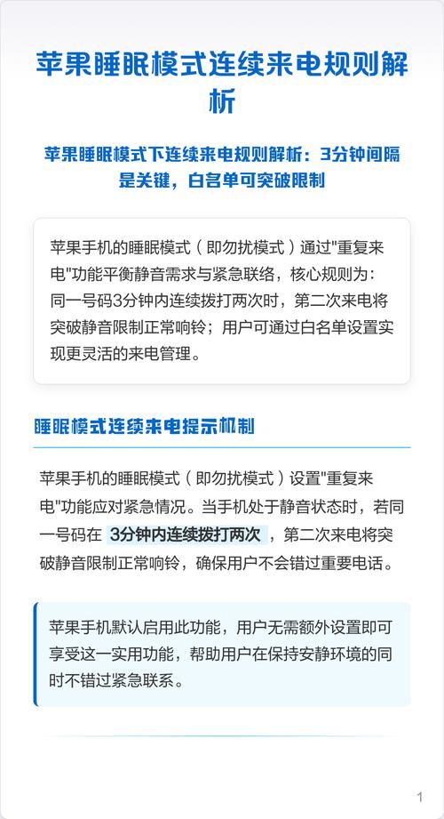 睡眠模式电话会响吗图标