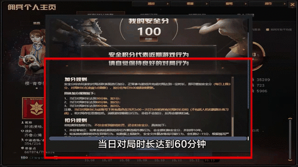 穿越火线安全分过低怎么办图标