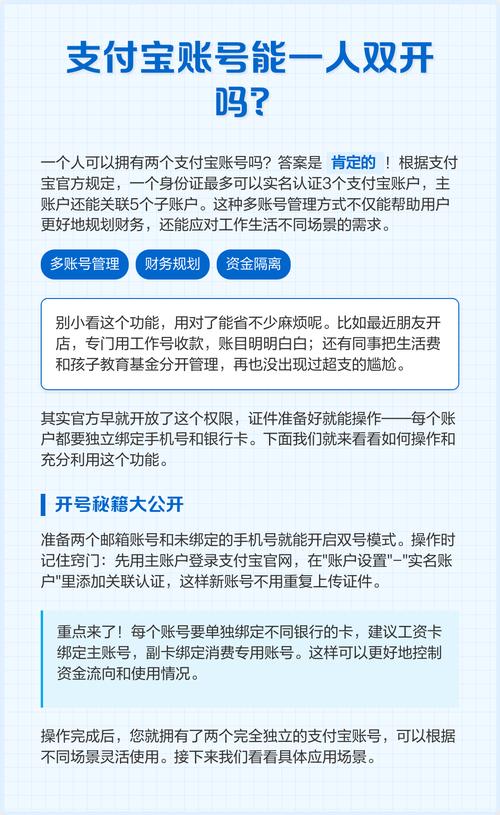 支付宝账号能不能随便给别人图标