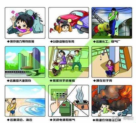 地震来了怎么逃生图标