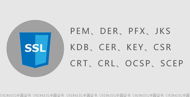 der编码解析截图