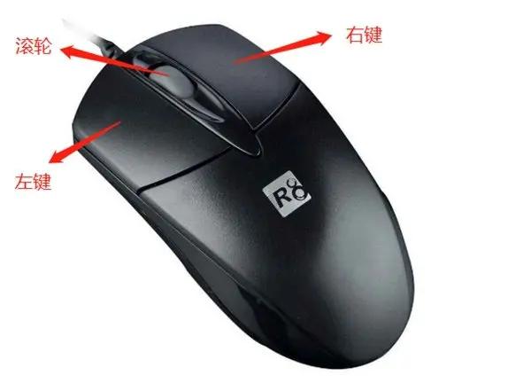 科目一鼠标的用法视频