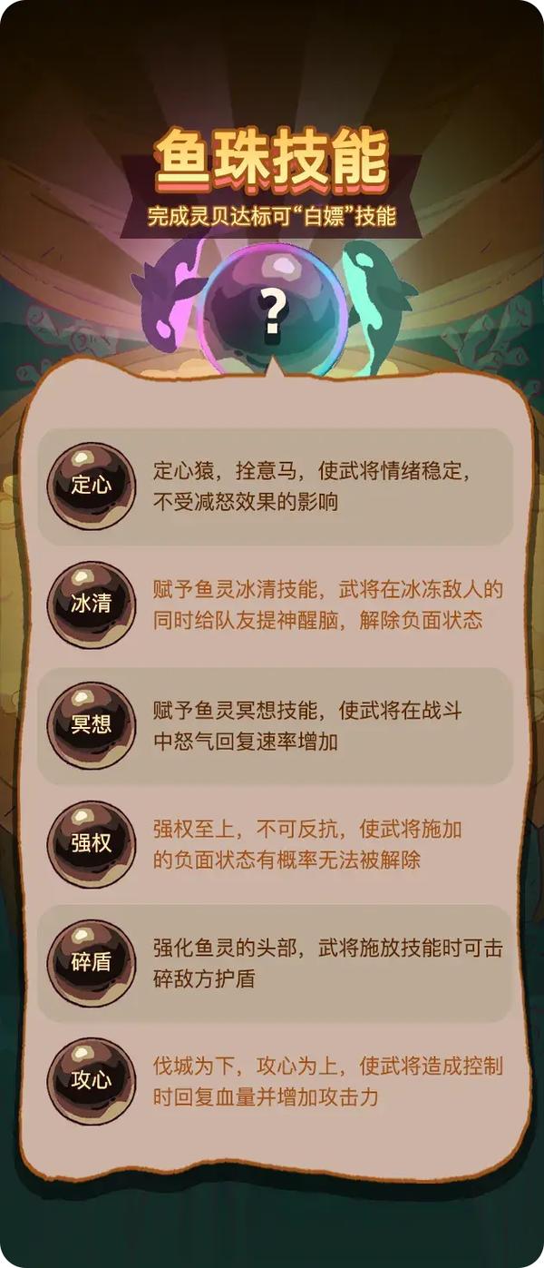 咸鱼之王吕布鱼珠截图