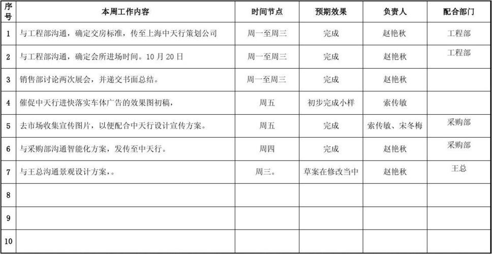 时间节点词截图