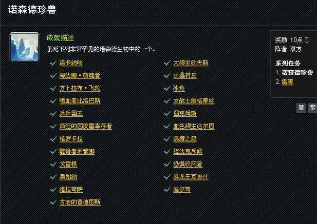 魔兽世界的简称图标