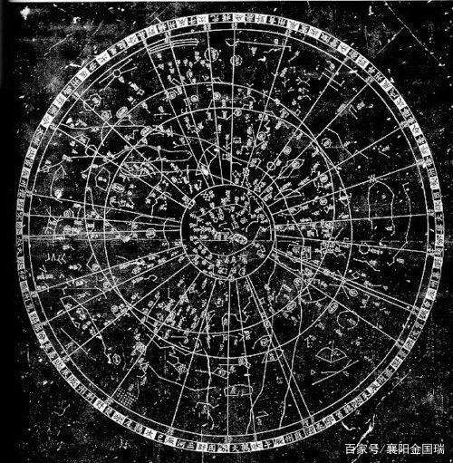 百度观星盘