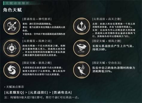 原神温迪技能展示