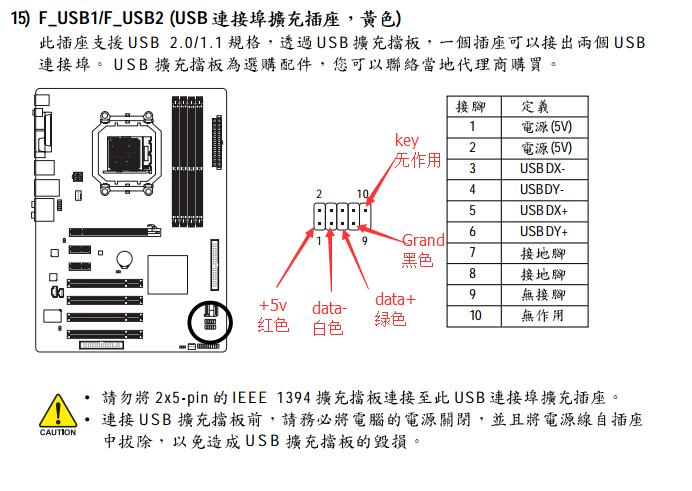 主板usb接口接线图解图标