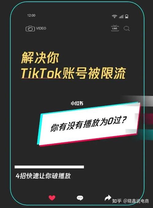 抖音怎么限流图标