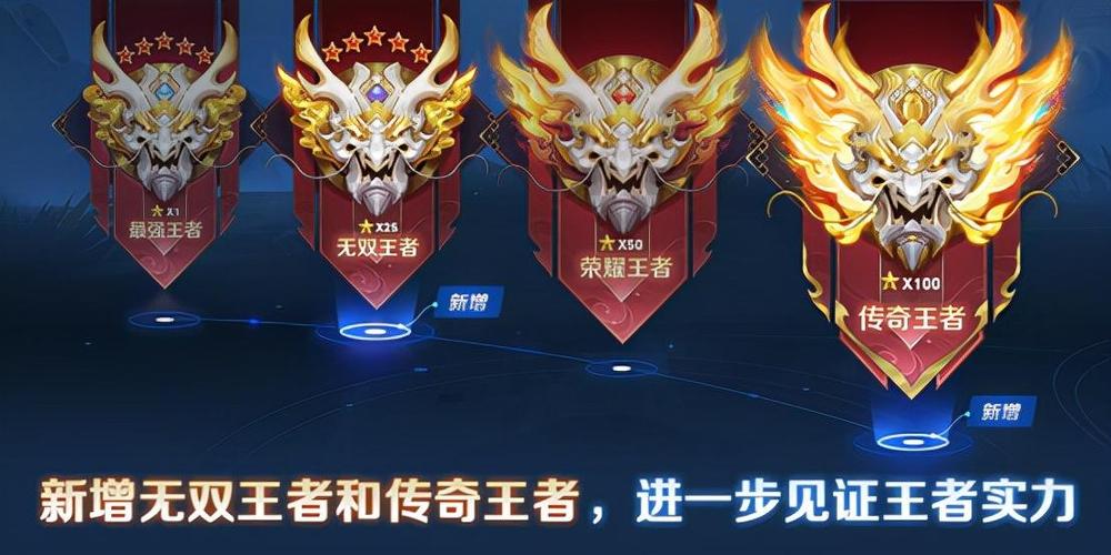 王者转区段位会变吗图标