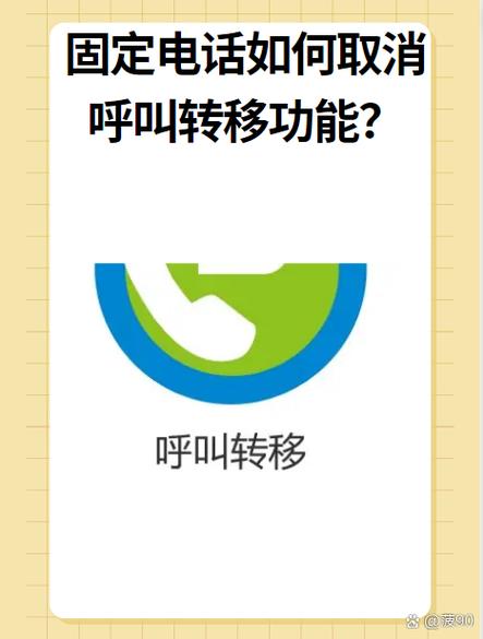 电话转接怎么设置57截图