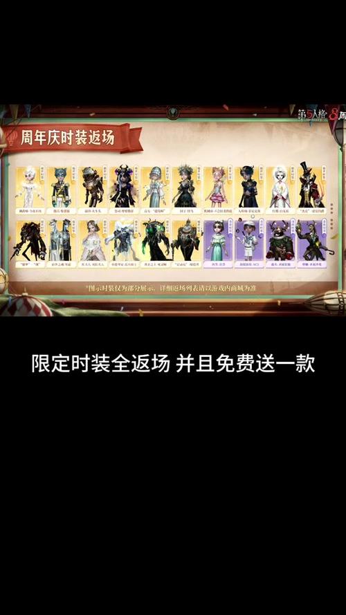 第五人格皮肤价格表图标