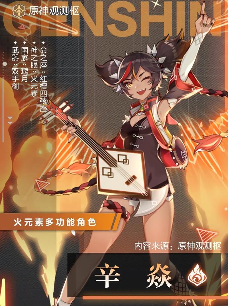 原神辛焱武器推荐图标