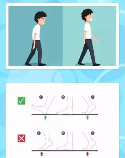 健步走的正确方法图标