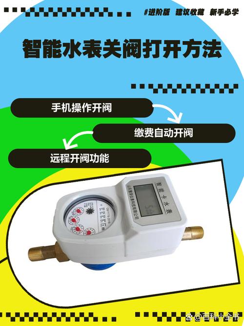智能水表破解开闸办法图标