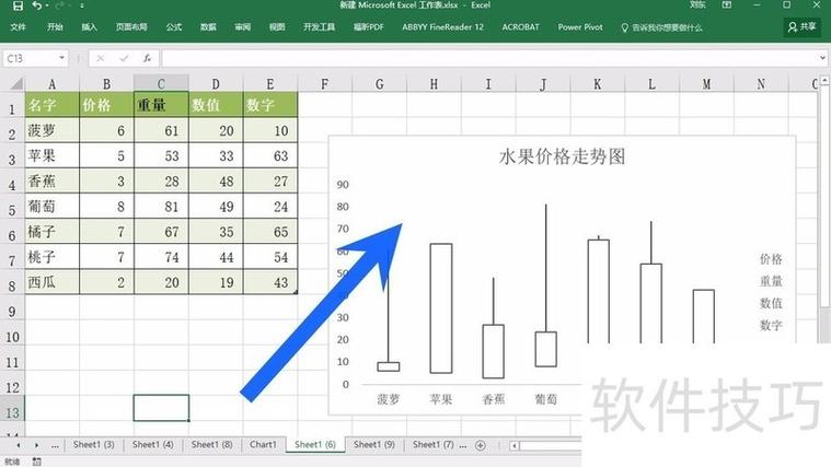excel添加网格线图标