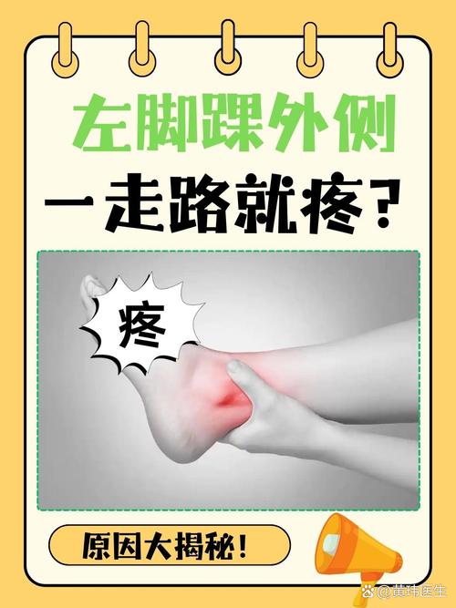 走路脚累是什么原因图标