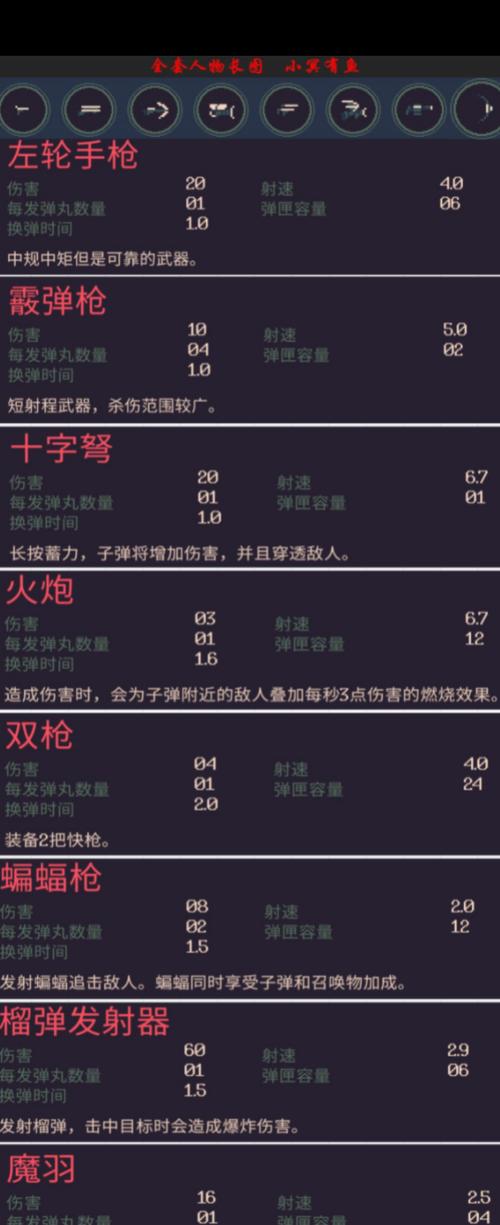 黎明前20分钟破解版游戏介绍图标