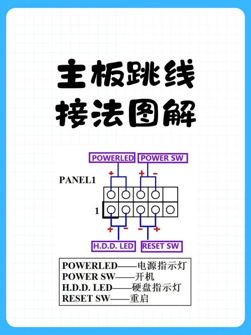 戴尔台式机主板跳线图解