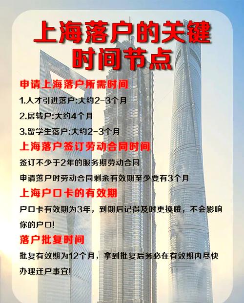 自己开公司怎么落户上海图标