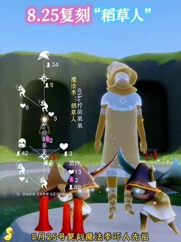 光遇复刻公布图标