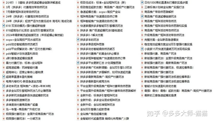 拼多多如何有效推广图标