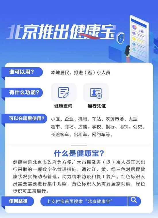 北京健康宝app安装图标