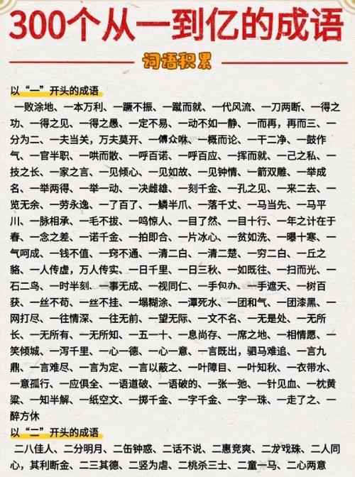 初中必考300个成语图标
