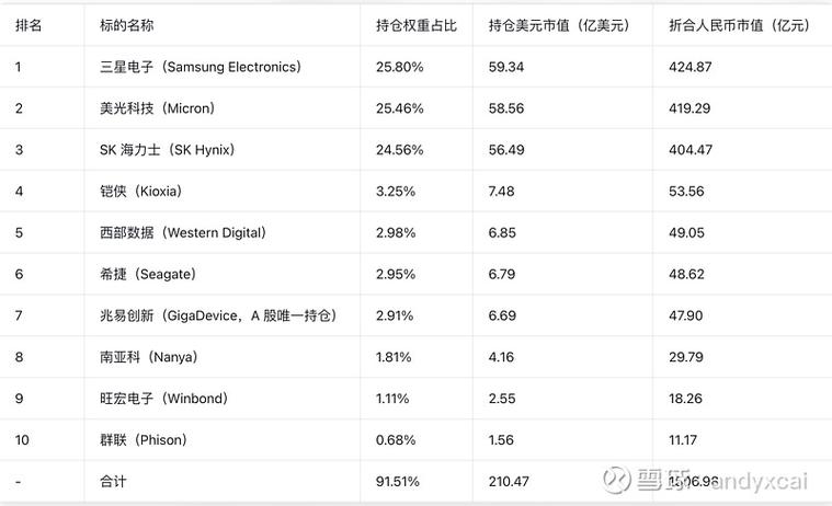 美股比特币etf代码图标