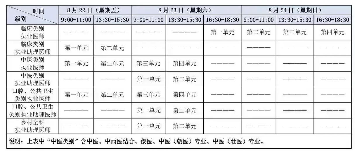 执业医师考试时间截图