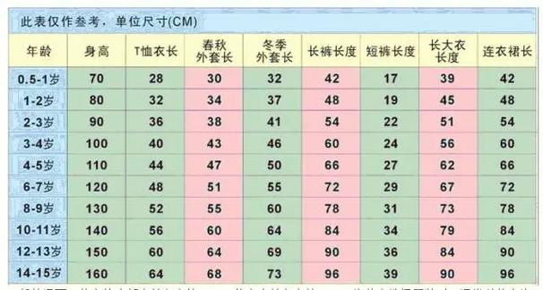 男生衣服尺码和女生是一样的吗图标
