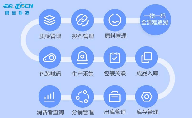 电脑已经卸载的软件怎么找回来图标