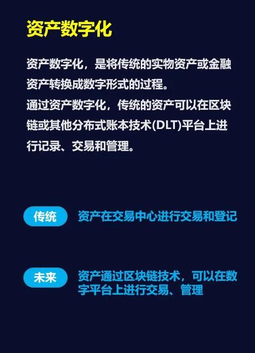 资产上链一般指什么截图