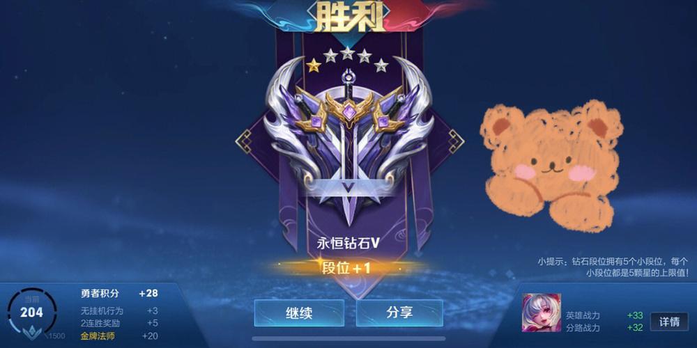 王者荣耀钻石局图标