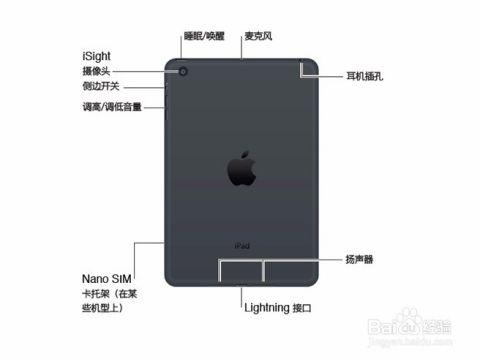 平板电脑按键功能图截图