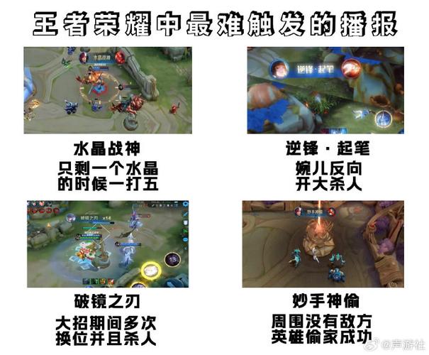 王者荣耀播报大全图标