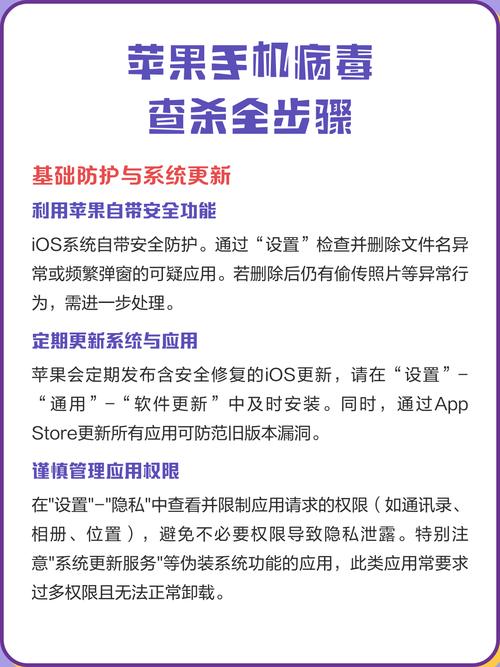苹果能中病毒吗图标