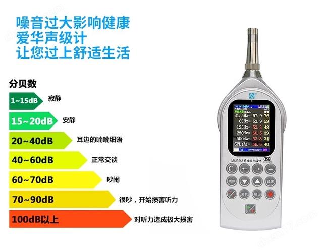 50分贝噪音在线试听器图标