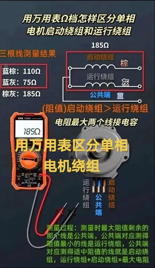 单相电机绕组阻值多少图标