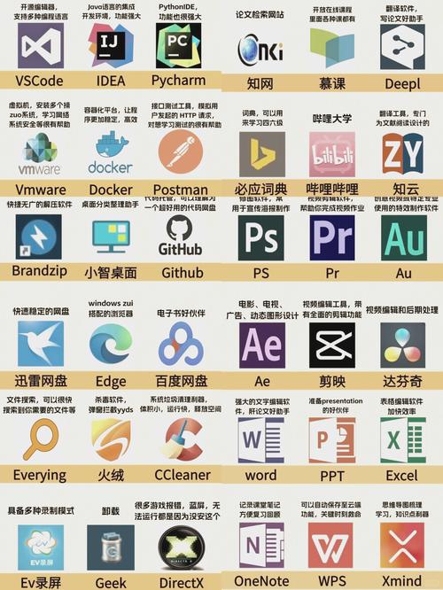禁止软件自动启动的软件图标