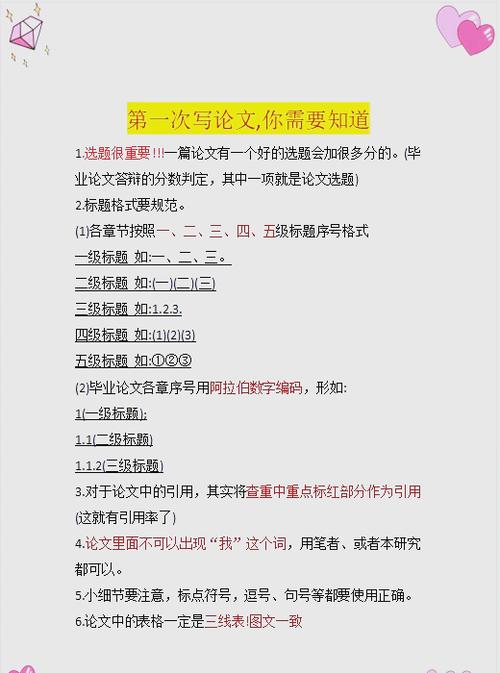 一级二级标题格式图标