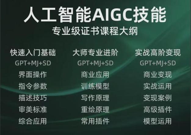 学ai需要多少钱图标