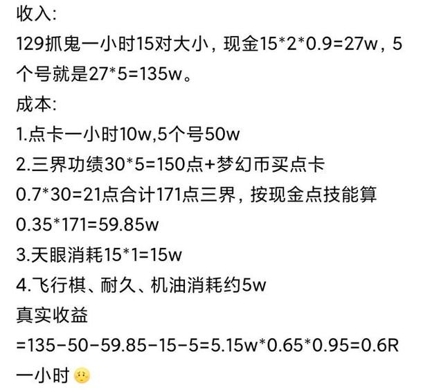 梦幻西游五开抓鬼收益图标