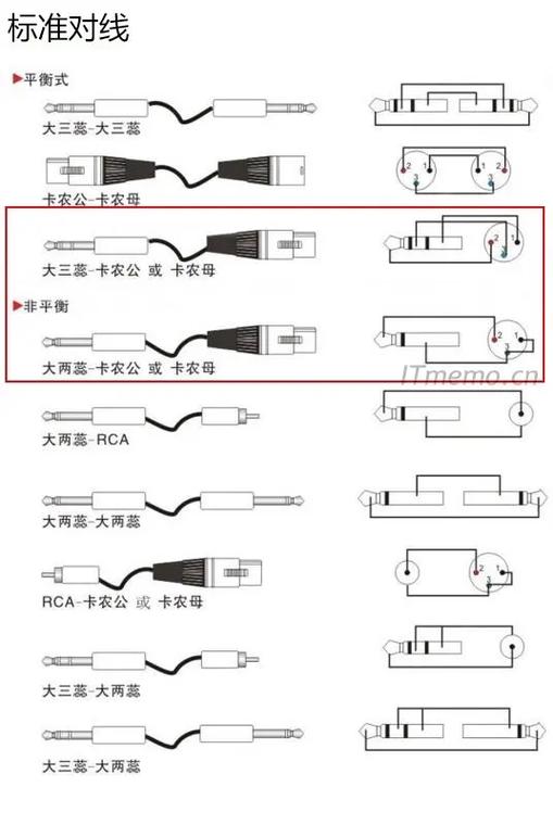 卡农转3.5和6.5的区别截图