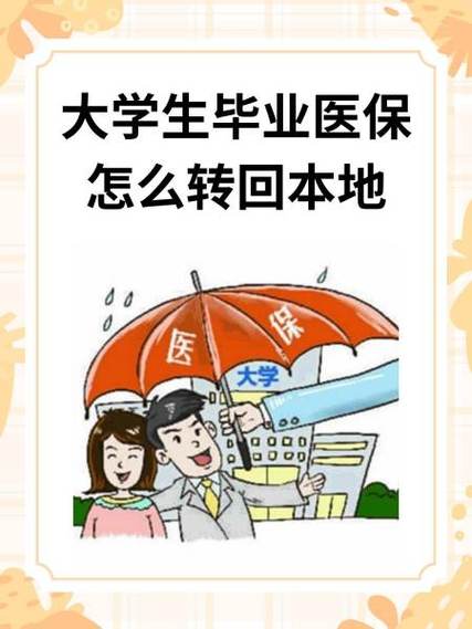 邢台路桥大学生待遇图标