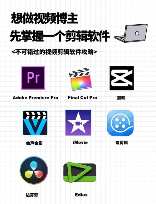 电脑视频剪辑软件哪个好图标
