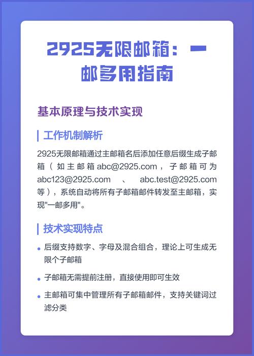无限邮2925邮箱下载图标