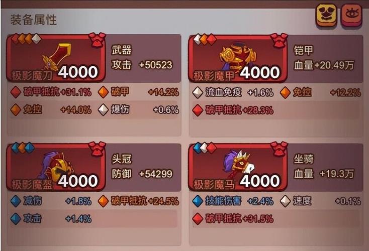 吕布淬炼第四种搭配截图