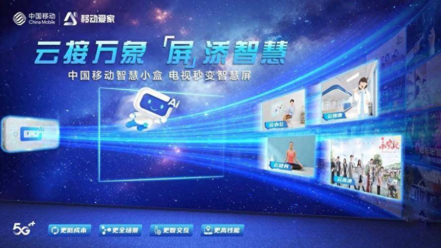 中国移动电视盒设置密码图标